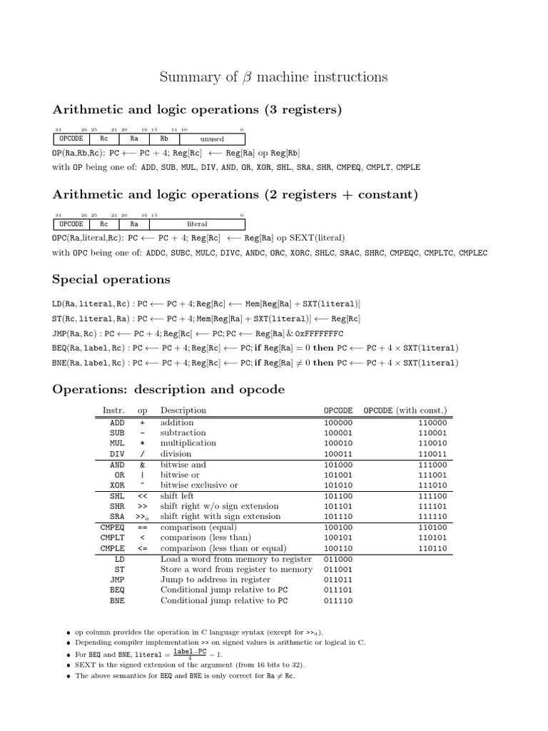 Cheat sheet Computation Structures | PDF | Digital Electronics | Computer Programming