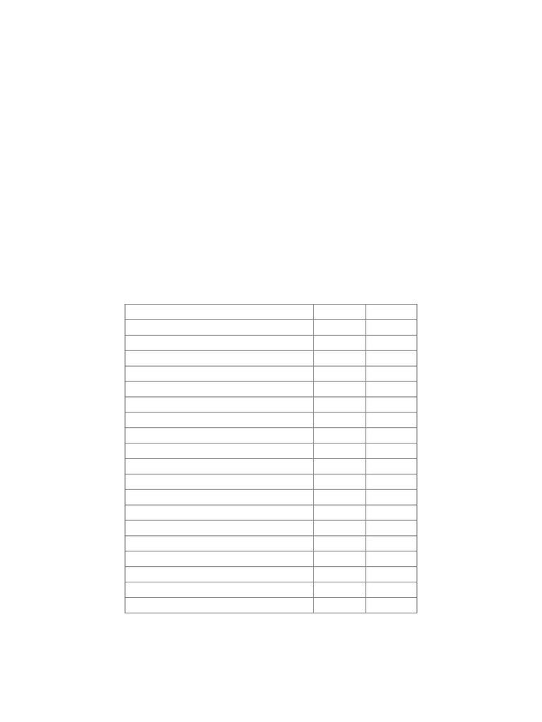Junior - Cert - Income - Statements - Blank - Tables 2 | PDF | Cost Of ...