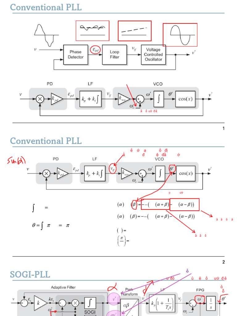 PLL Sogipll | PDF