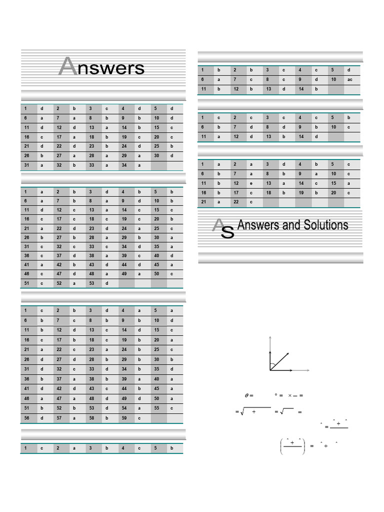 Vectors DPP Soln | PDF | Rotation | Euclidean Vector
