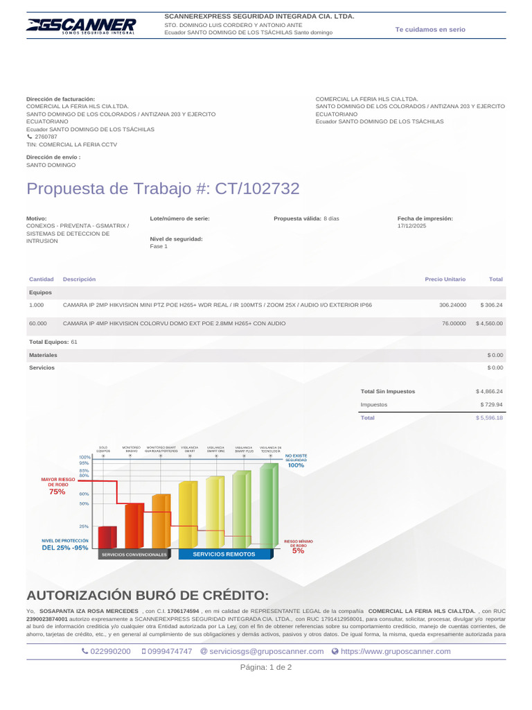 CAMARA IP 4MP COLORVU Y PTZ 25X LA FERIA - CT_102732 | PDF | Ecuador