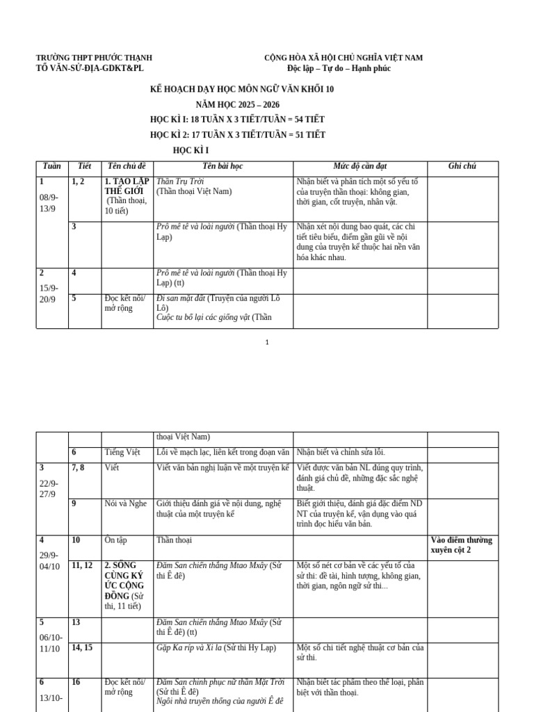 PPCT 10 2025-2026 | PDF