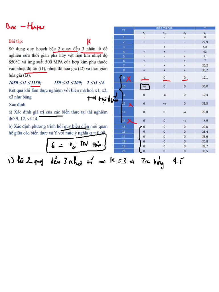 PDTR | PDF