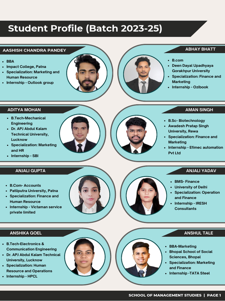 Batch Profile 2023-25 | PDF