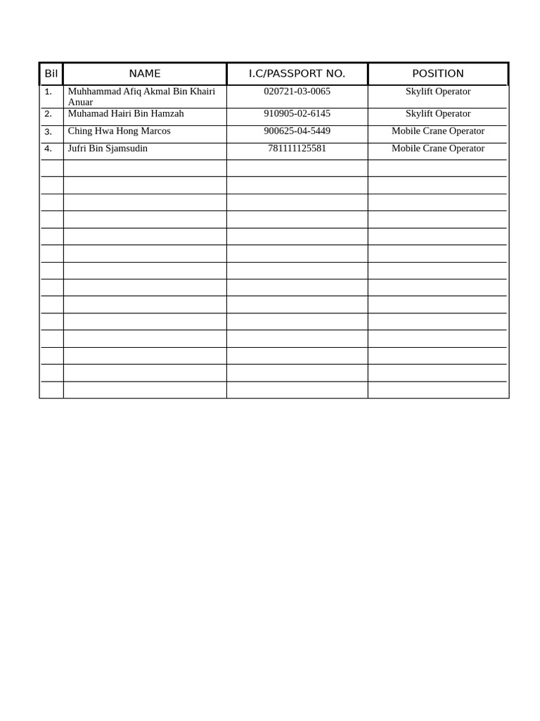 Induction List | PDF