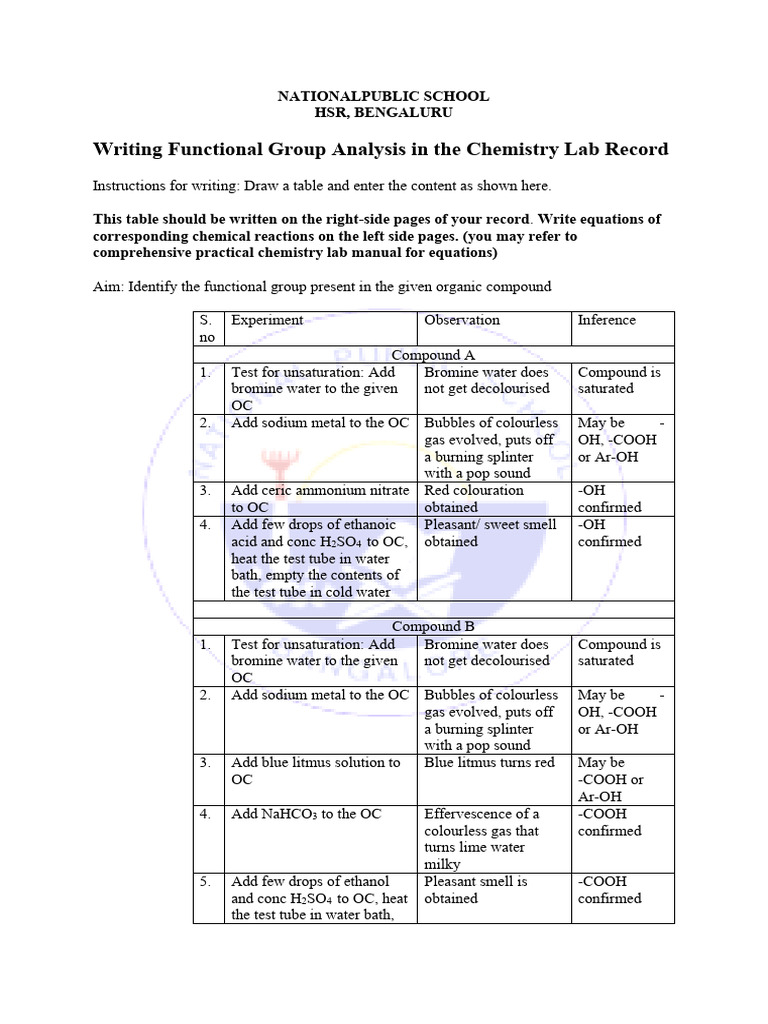Org Functional Group Analysis I-lab Record | PDF | Atoms | Materials