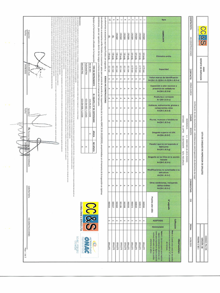 11. SXC-473 APAREJOS 14-02-2022 | PDF