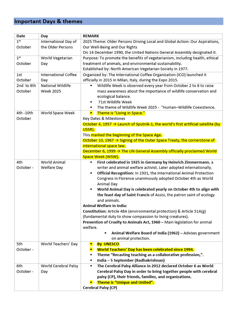 6. October 2025 | PDF