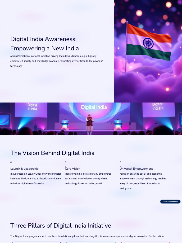 Digital India Awareness - Empowering A New India | PDF | Economies