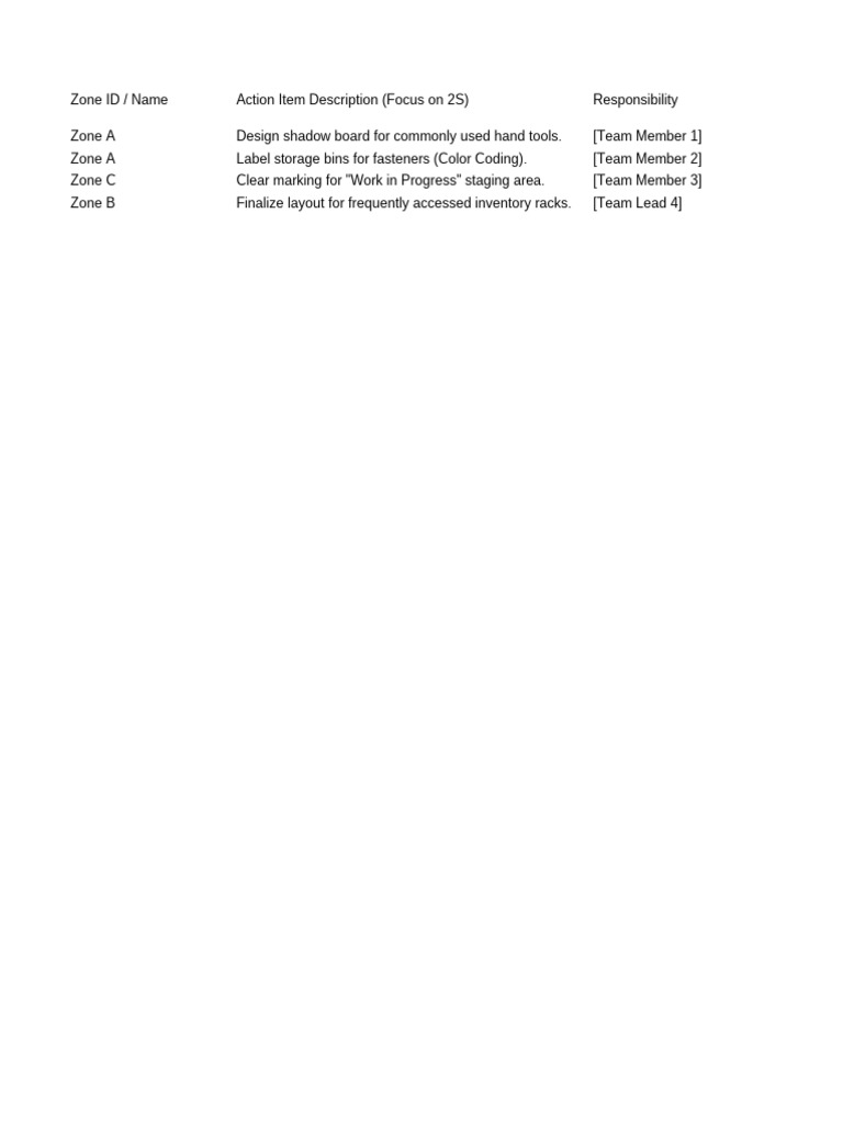 5S Progress Tracking Board | PDF