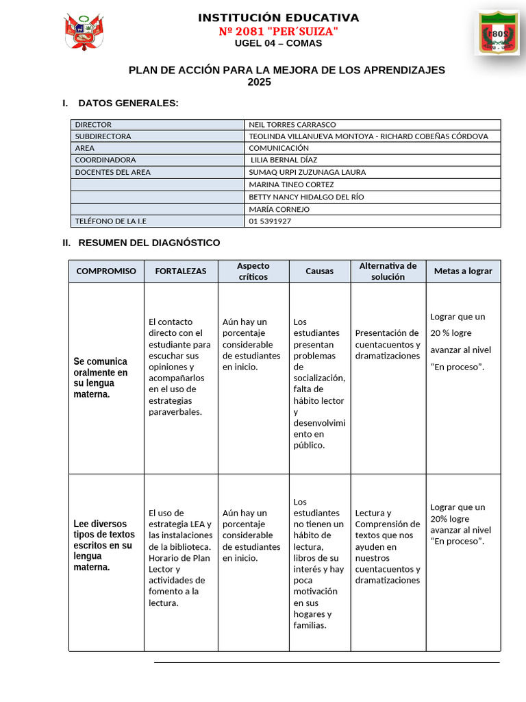 Plan de Mejora 2025 Vi Bim | PDF | Comportamiento | Ciencias del comportamiento
