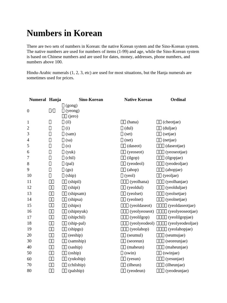 Numbers in Korean | PDF
