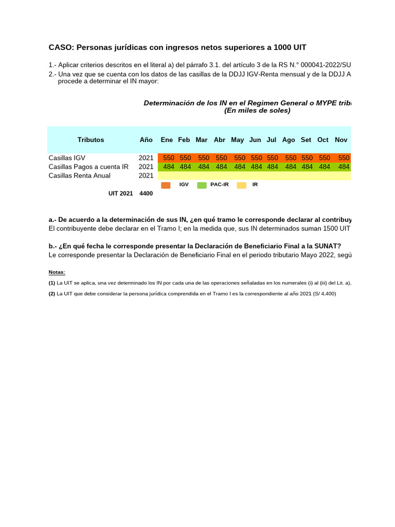 CalculoIngresosNetos_Tramos I al III_Beneficiario Final_rv | PDF ...