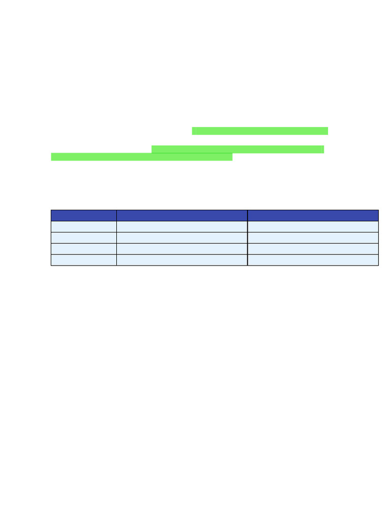 Class12 Business Studies Notes LongQ | PDF