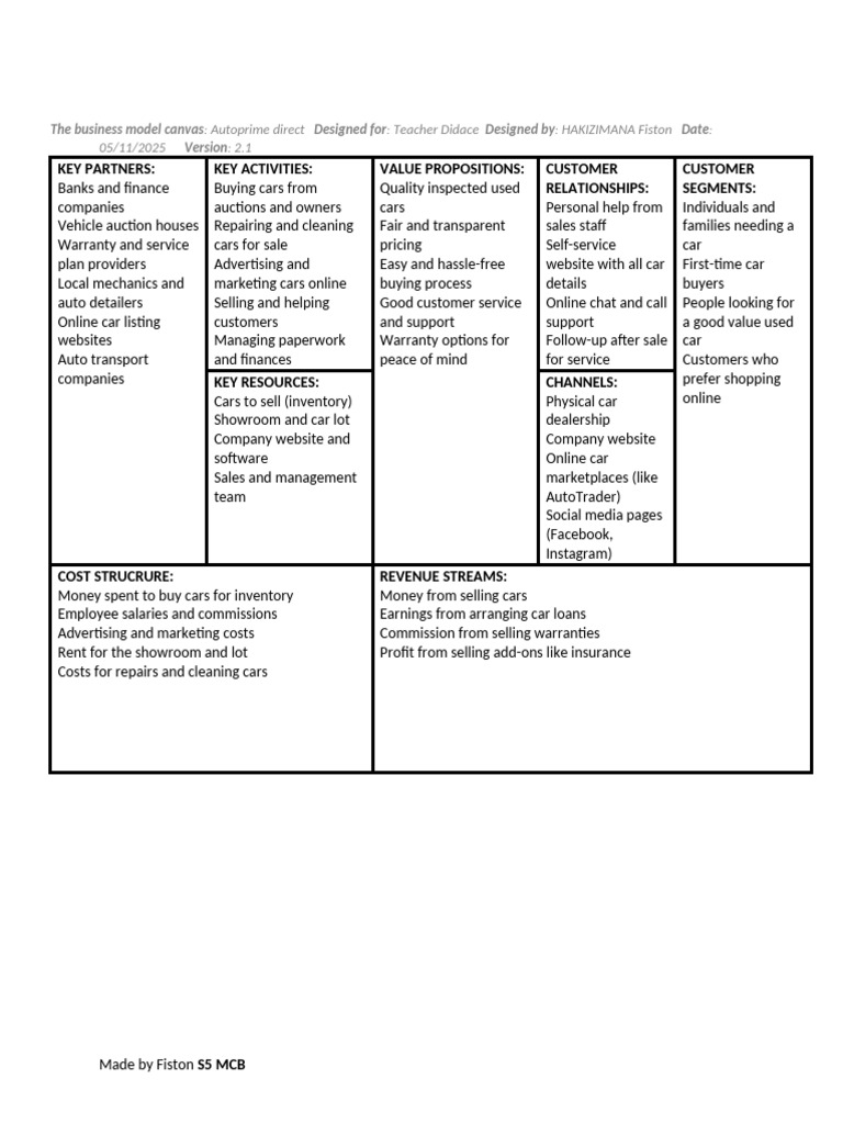 The business model canvas | PDF | Marketing | Sales