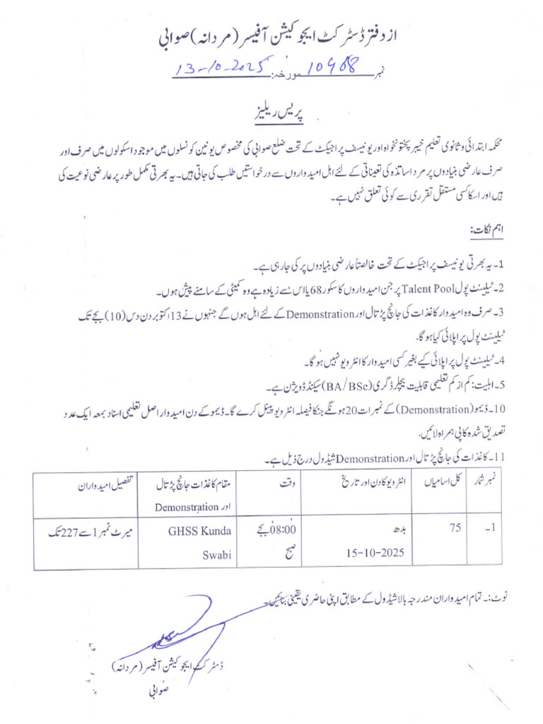 Swabi Male Talent Pool Merit List | PDF