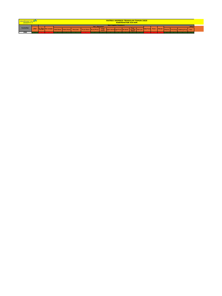Matrix Inspeksi Triwulan III Kontraktor PT.crbc APRIL-JUNI 2025 | PDF