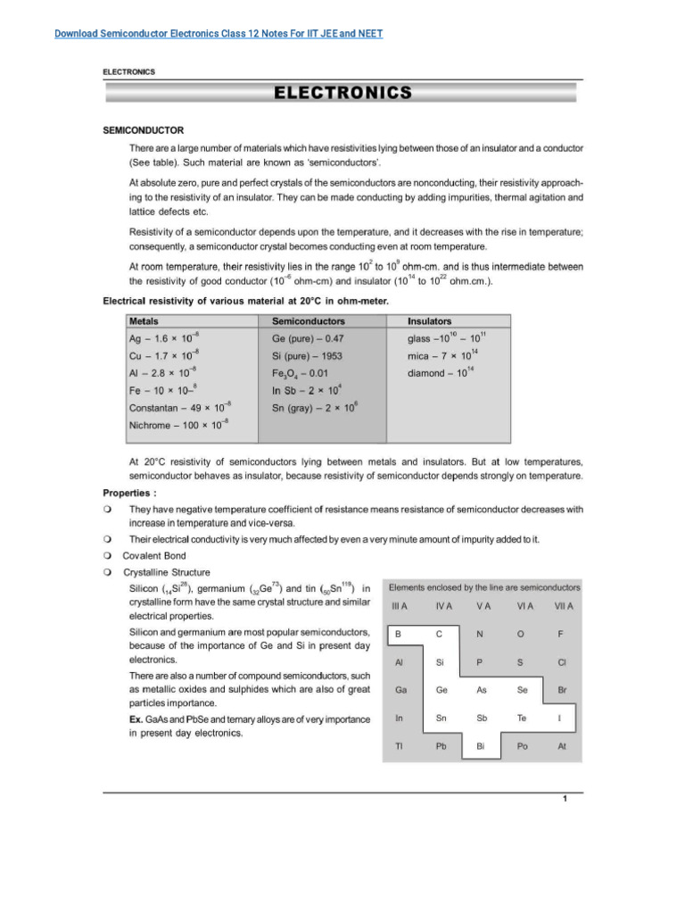 Class 12 Semiconductor Electronics Notes | PDF | Tests | Vocational ...