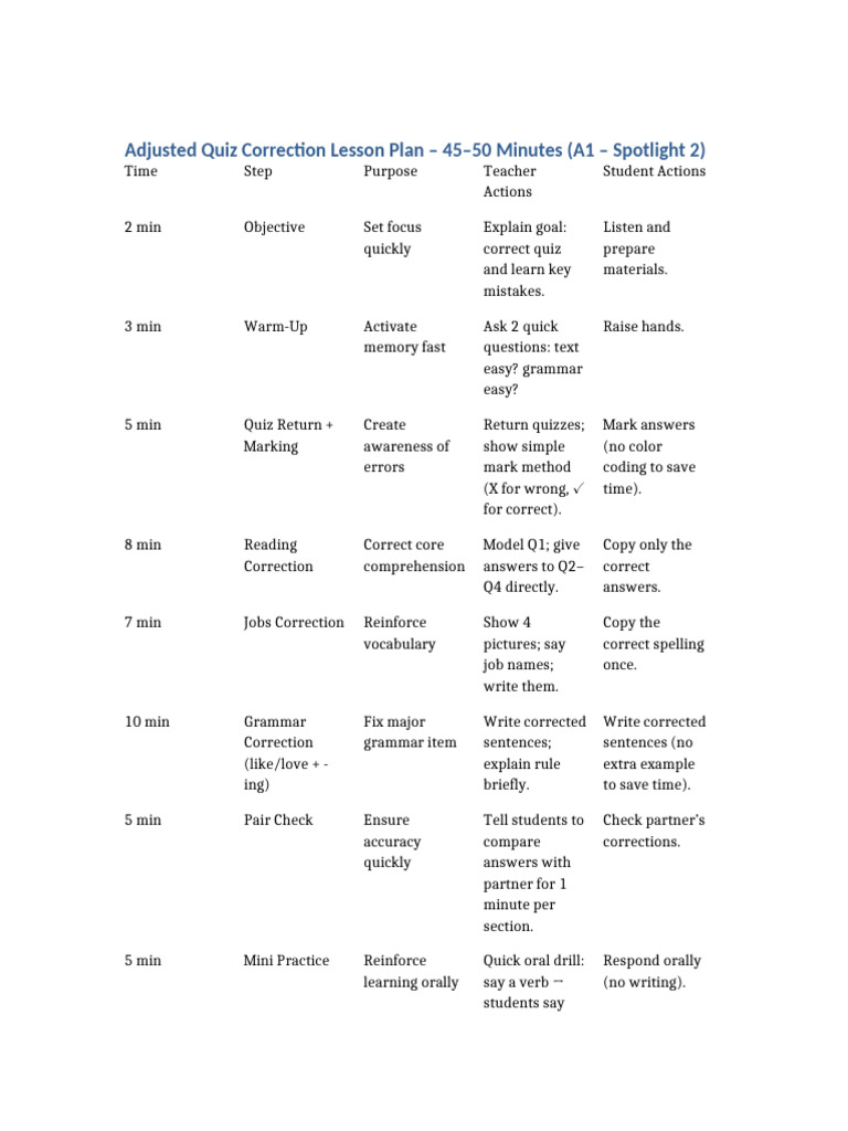 _Quiz_Correction_Lesson_Plan_55min | PDF | Quiz | Cognitive Science