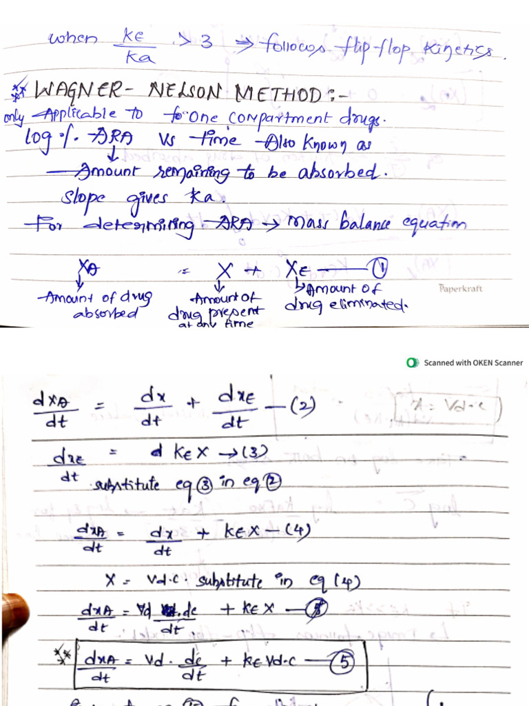 Wagner Nelson Method | PDF