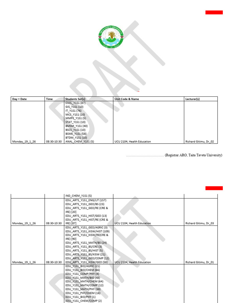 Draft Examination Tt_for_sept-Dec Sem 2025 Venueless-2fin-1 | PDF ...