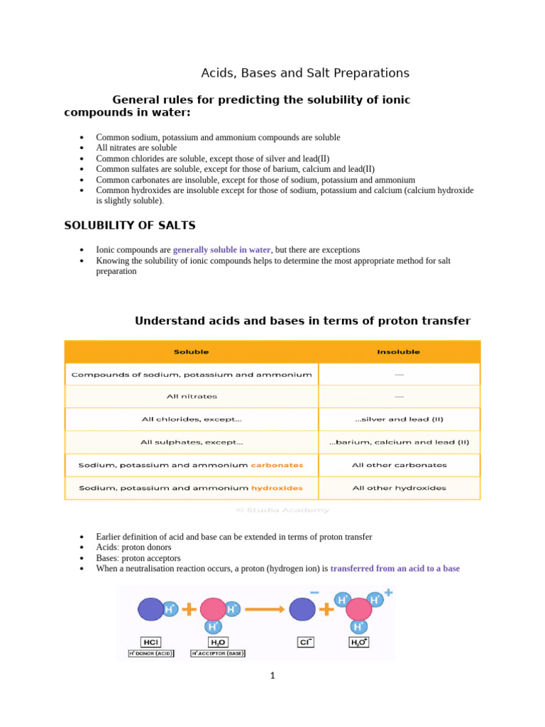 Acid,Bases, Salt Preparation | PDF | Hydroxide | Salt (Chemistry)