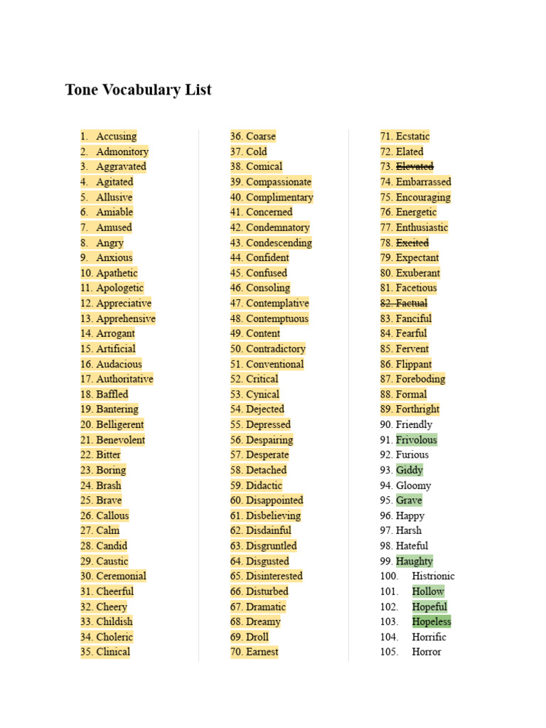 Tone Vocabulary List | PDF