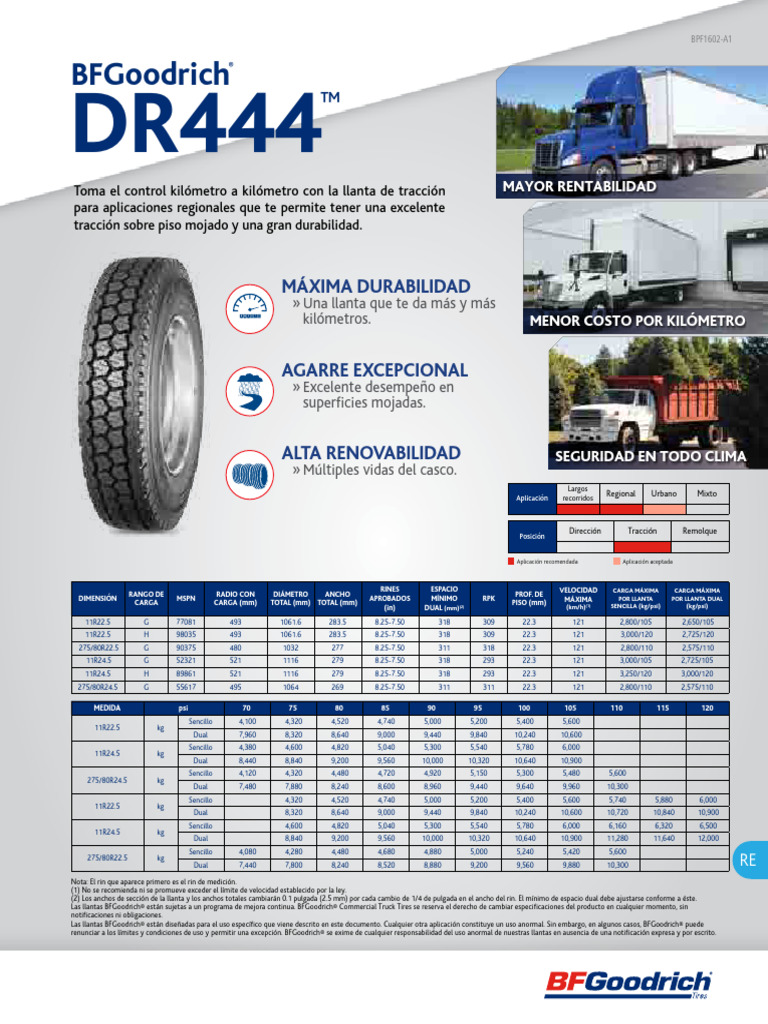 Llanta BFGoodrich DR444: Durabilidad y Tracción | PDF