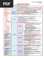 Gestion de la paralysie faciale périphérique | PDF | Causes de décès ...