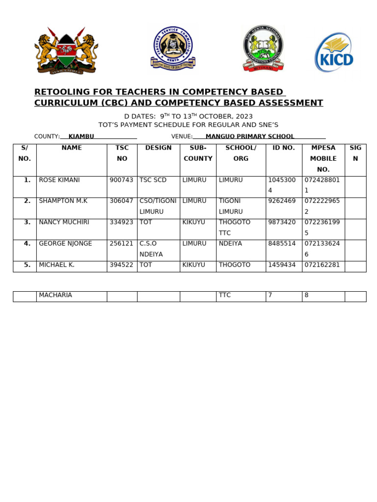 Retooling for Teachers in Competency Based Curriculum Tot | PDF