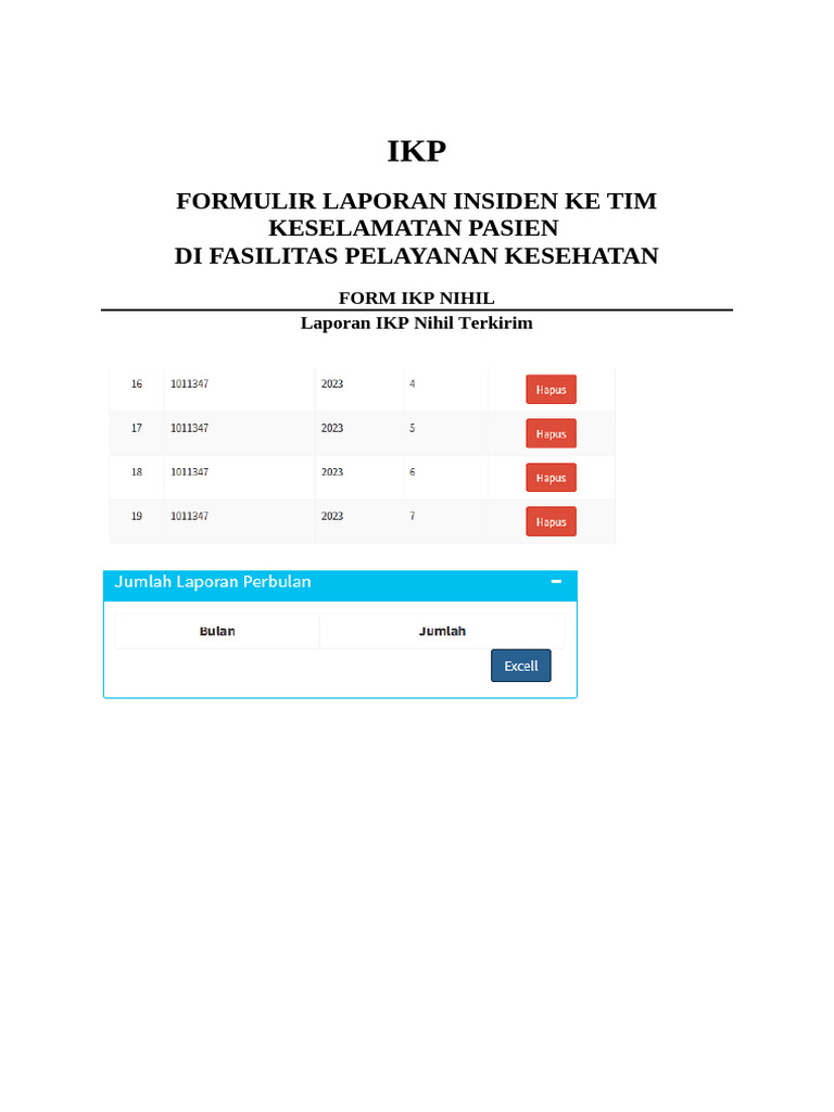 laporan IKP | PDF