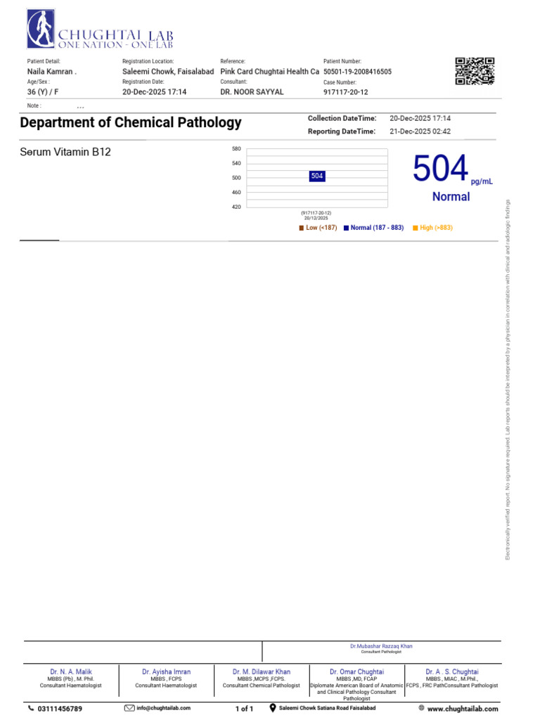 Patient Test Result | PDF | Pathology | Medical Specialties