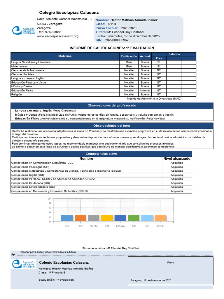 Bolet N Competencias Impares Primaria 23 24 ESO 20251216 090944 | PDF ...