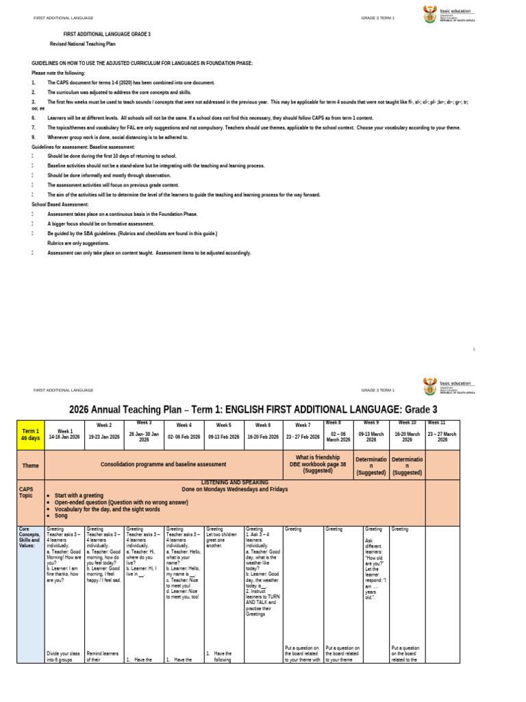 Grade 3 Term 1 Language Curriculum Guide | PDF | Phonics | Linguistics