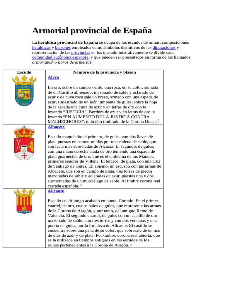 Armorial Provincial de España | PDF | Heráldica | Feudalismo
