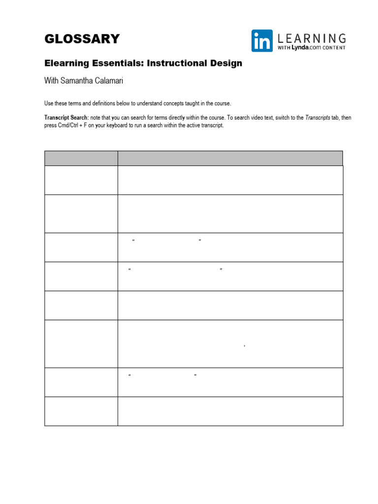 Elearning Essentials Glossary Terms | PDF