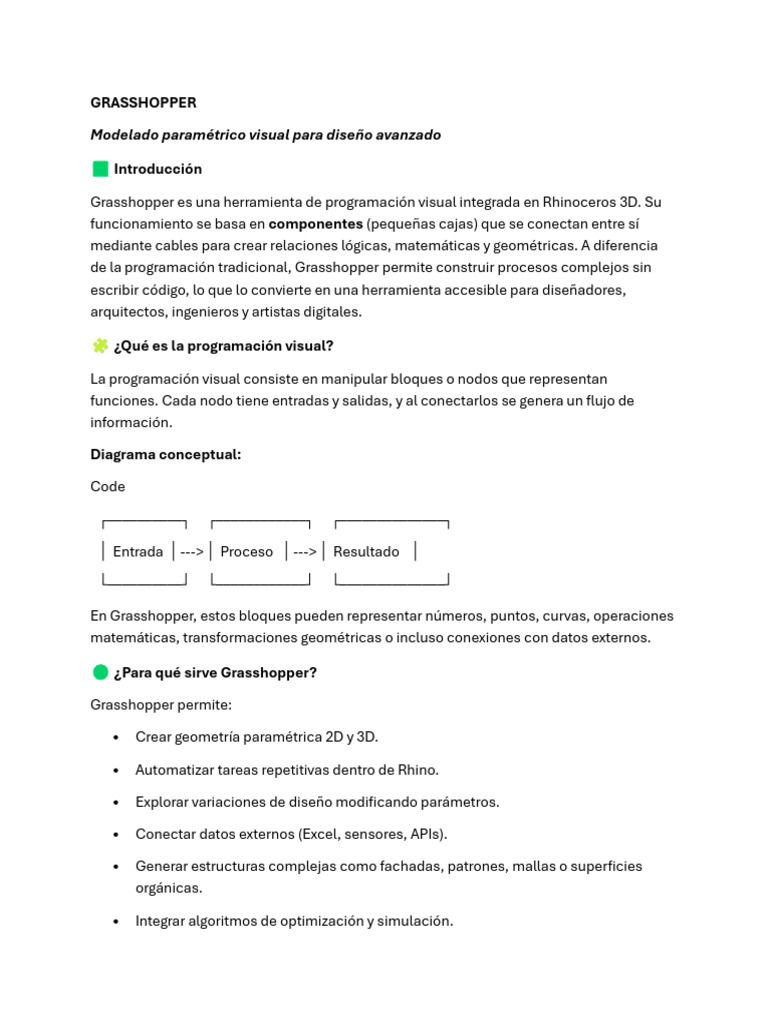 GRASSHOPPER | PDF | Informática | Ingeniería Informática