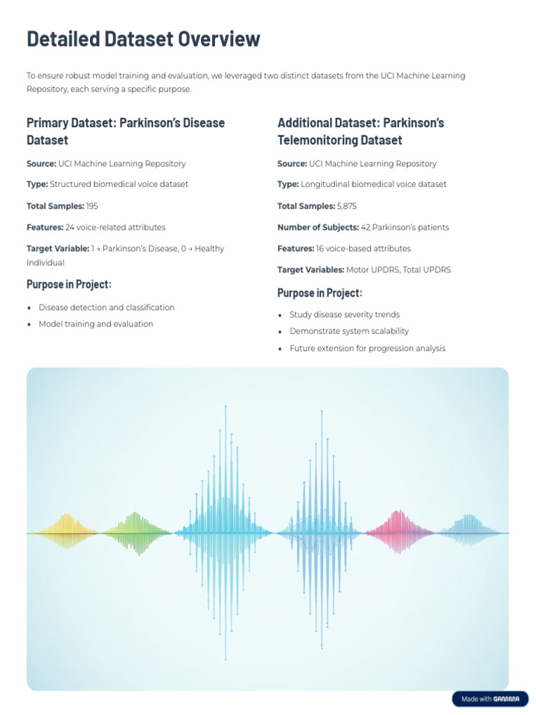 Detailed Dataset Overview | PDF