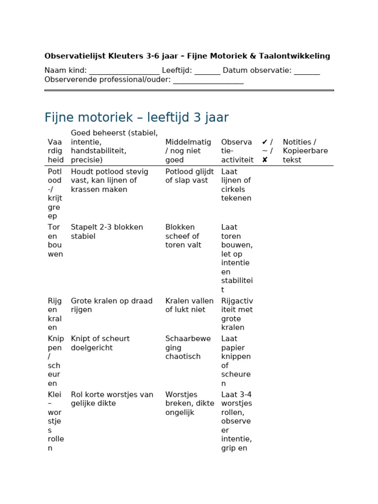 Observatielijst Kleuters | PDF