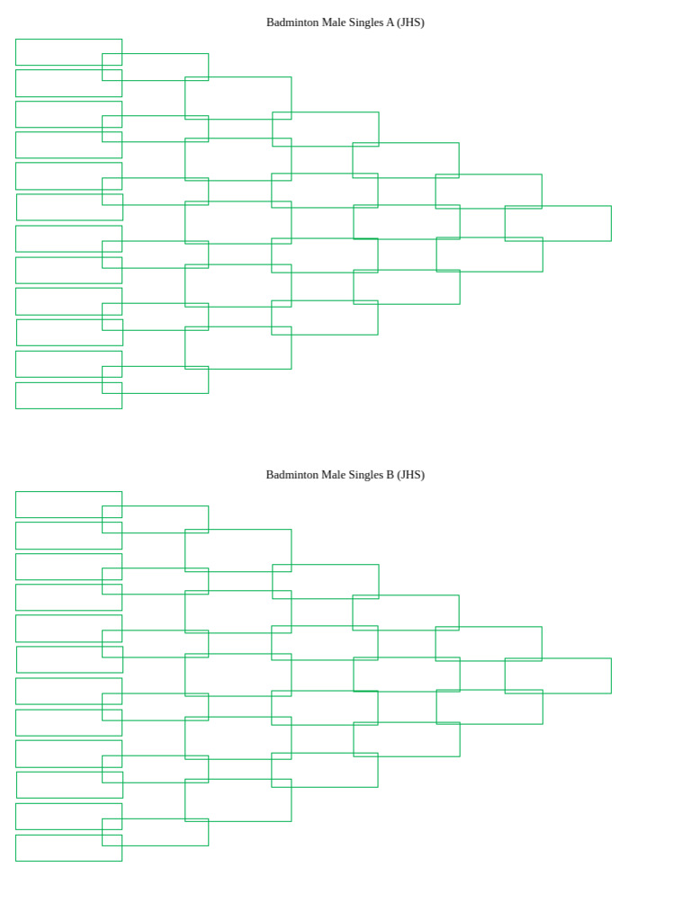 Badminton Rank Sheet | PDF