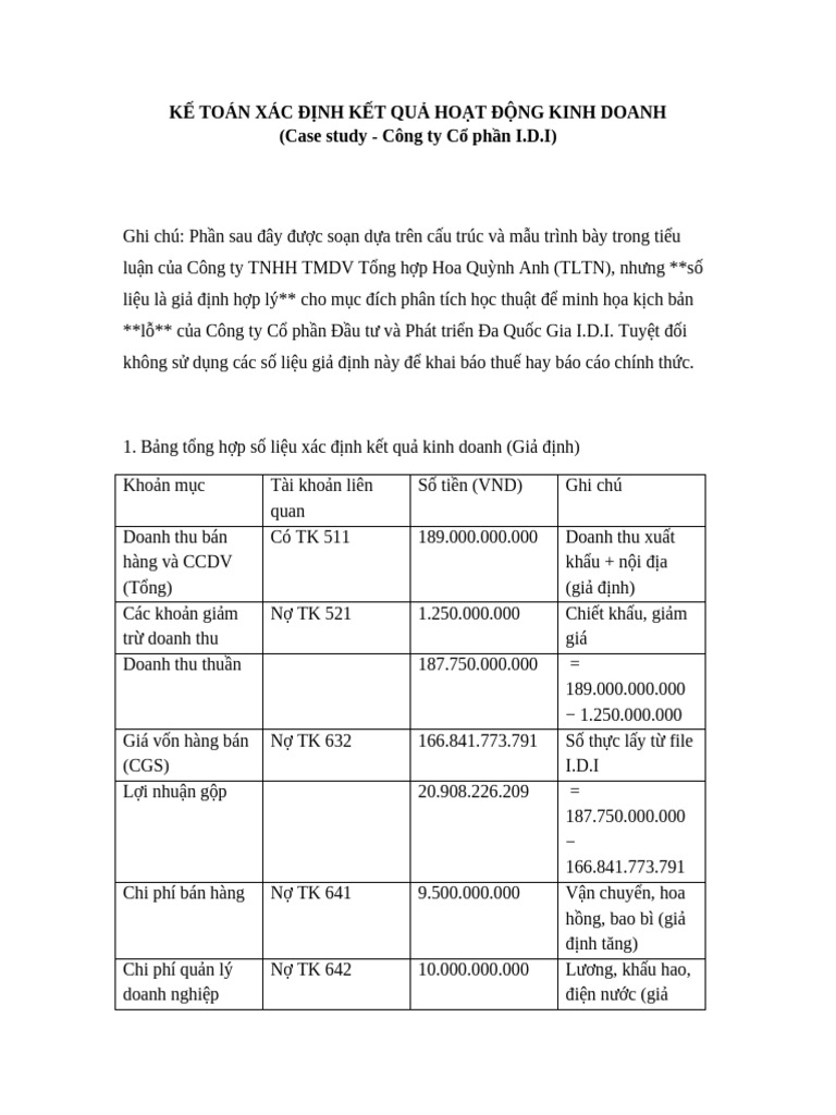 KQKD_IDI_gia_dinh_lo_DOC (1) | PDF