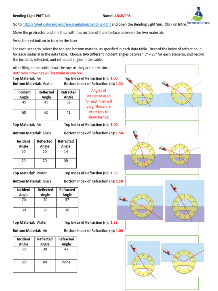 Bending Light Phet Lab Questions Answers | PDF | Refraction | Light