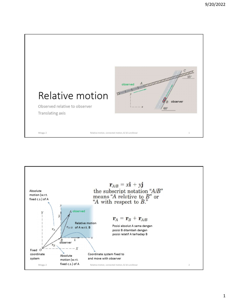 Ch 2.c - Relative Motion, Connected Motion, 3d Motion - Versi Video ...