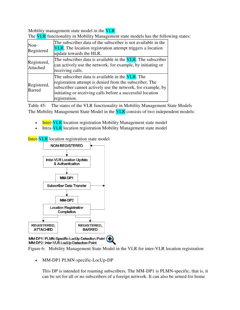 Mobility Management State Model in The VLR | PDF | Roaming | Mobile ...