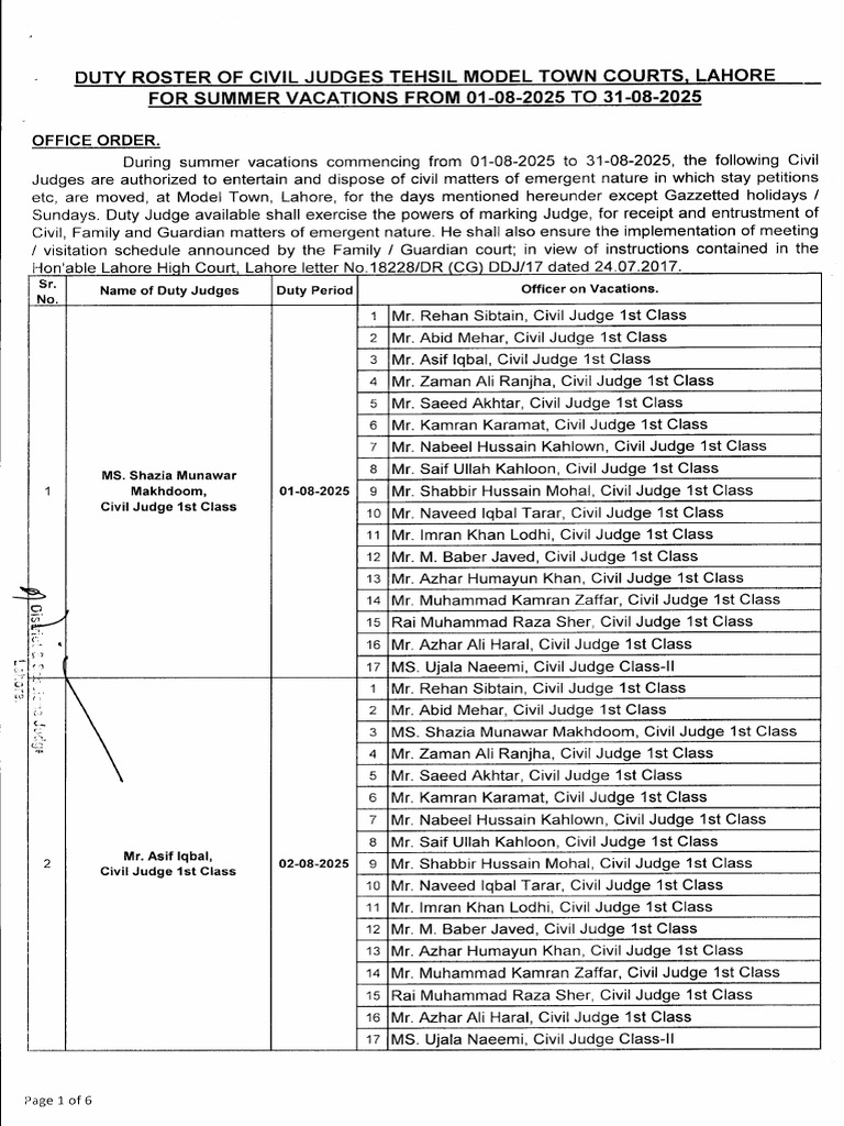 Duty Roster of Civil Judges Tehsil Model Town Courts Lahore for Summer ...