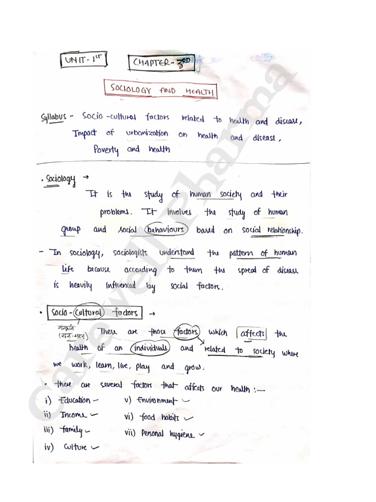Chapter 3, Unit 1, Social and Preventive Pharmacy,Best Carewell Pharma ...