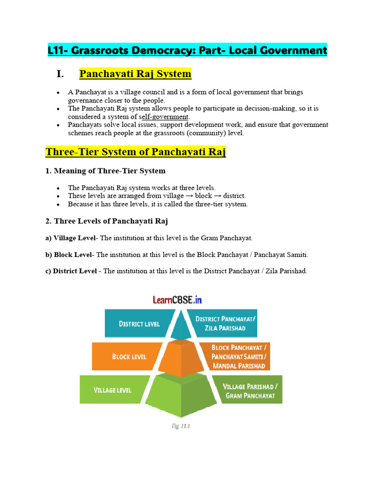 L11 - Local Government (G6) | PDF | Government Of India