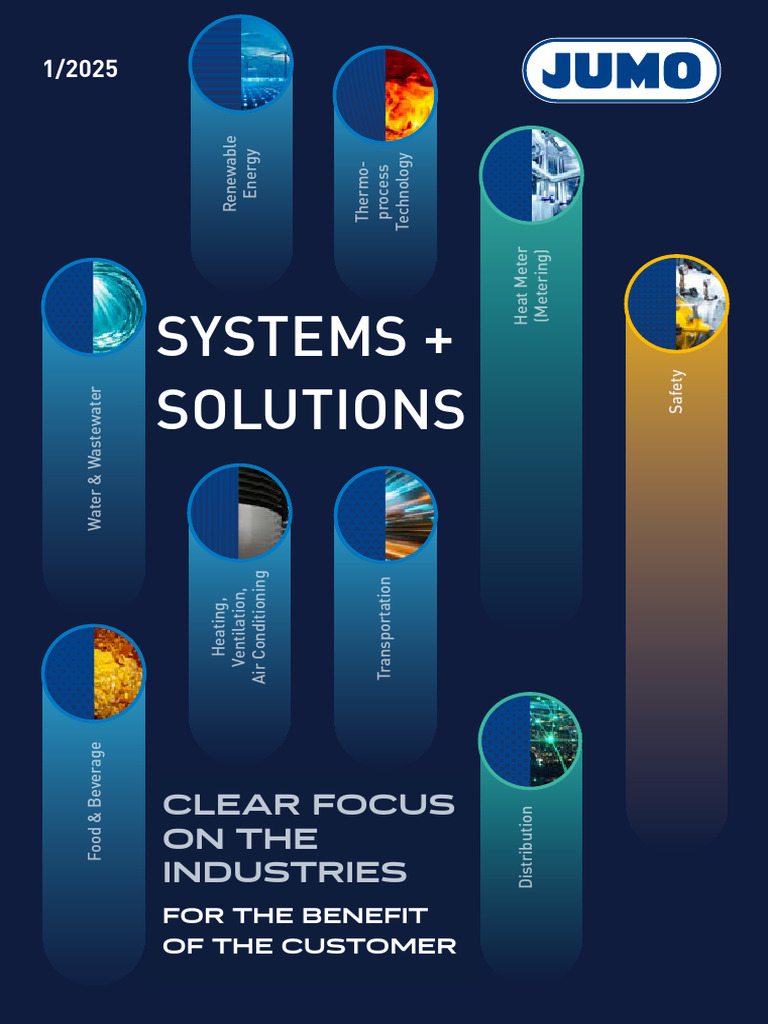 JUMO's Industry-Focused Innovations 2025 | PDF | Automation ...