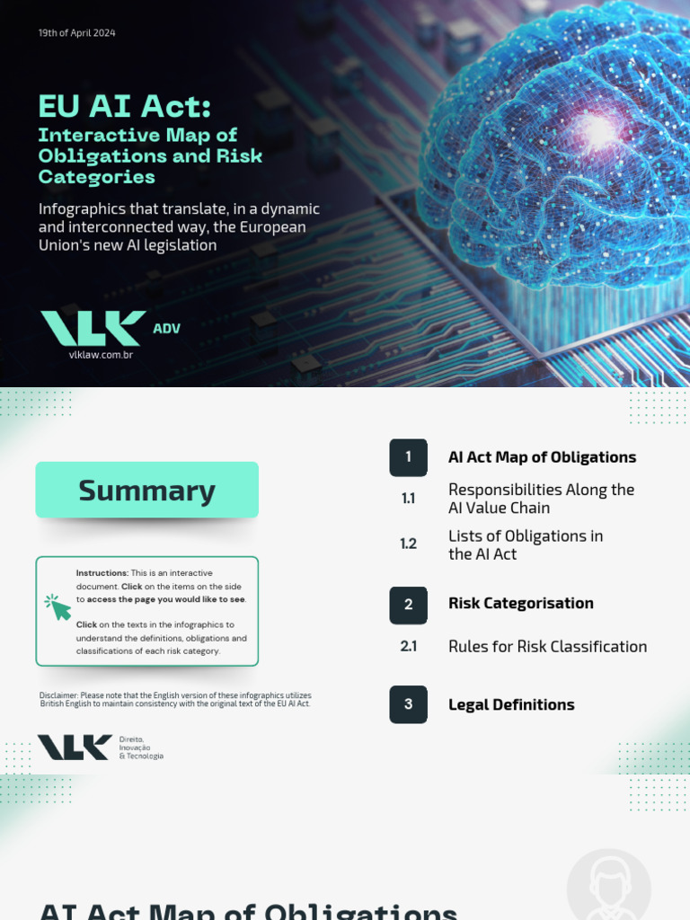 EU AI Act: Obligations & Risk Map | PDF | Artificial Intelligence ...