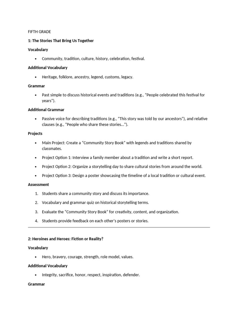 Fifth Grade Learning Projects Overview | PDF | Earthquakes | Body Language